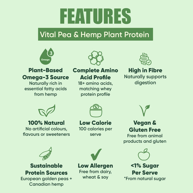 Vital Plant Protein Pea & Hemp Protein Powder Blend 500G – Vital ...