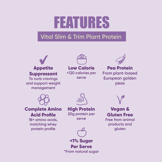 Vital Plant Protein Slim & Trim – Vital Everyday Australia